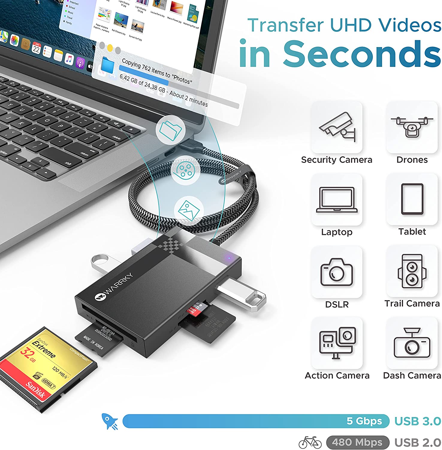 Warrky SD Card Reader 7 IN 1 USB 3.0 - TCGView